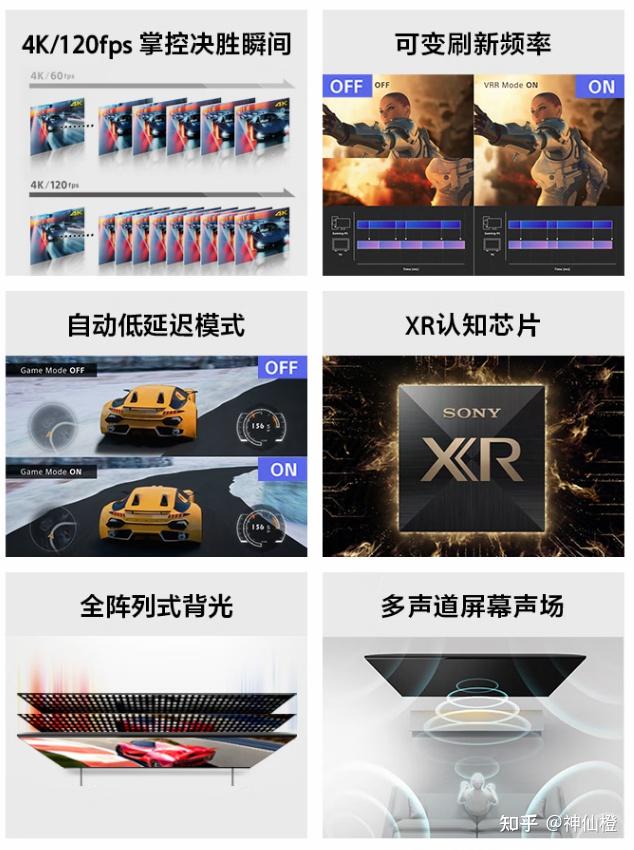 索尼电视x85k 和 x90k 85 寸选哪个？