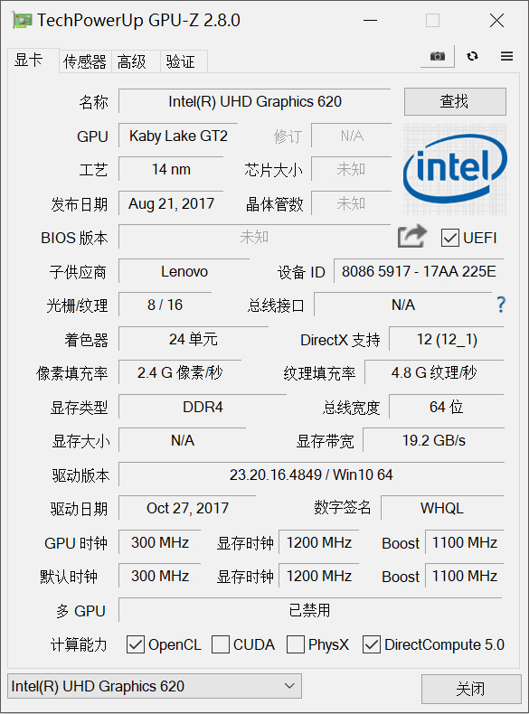 设计有点保守的一代神机——Thinkpad T480二手淘机攻略 - 知乎