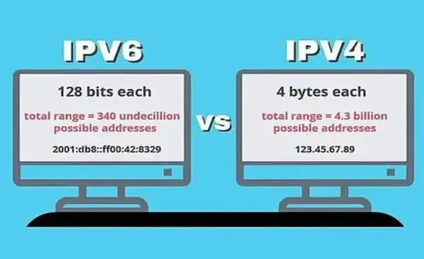 什么是IPv6？与IPv4相比，IPv6具备哪些技术优点？ - 知乎