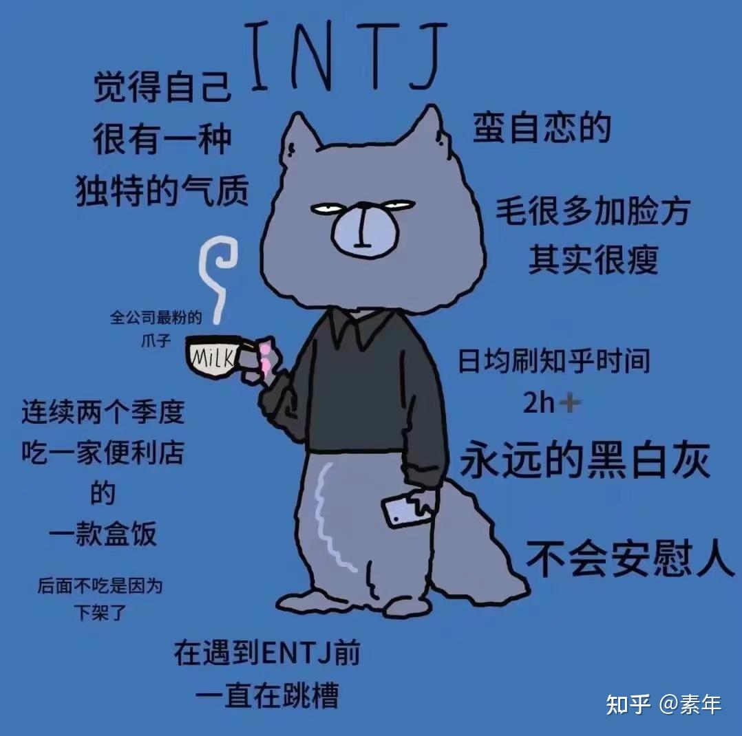 ESFP和什么人格最配 - 知乎