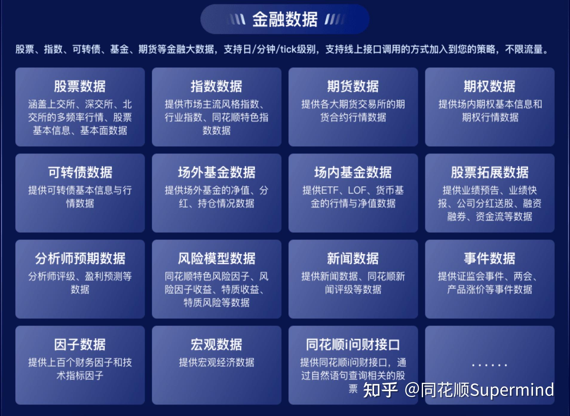 同花顺SuperMind量化交易平台简介-原MindGo - 知乎