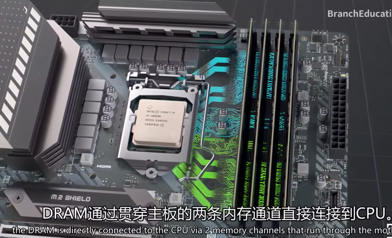 二、 DRAM 结构 - 知乎