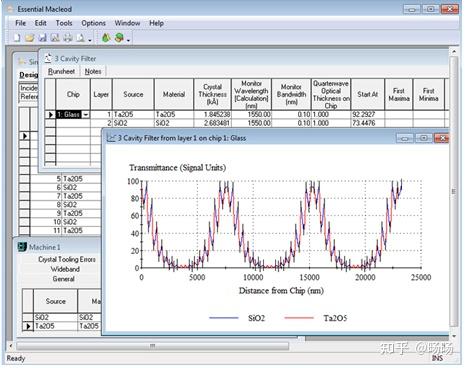 光学薄膜分析与设计软件Essential Macleod - 知乎