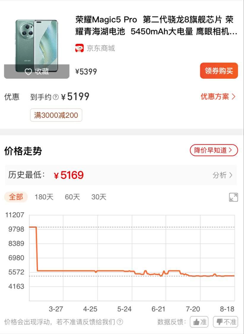 荣耀Magic5全系列一降再降，最大降幅600元 - 知乎