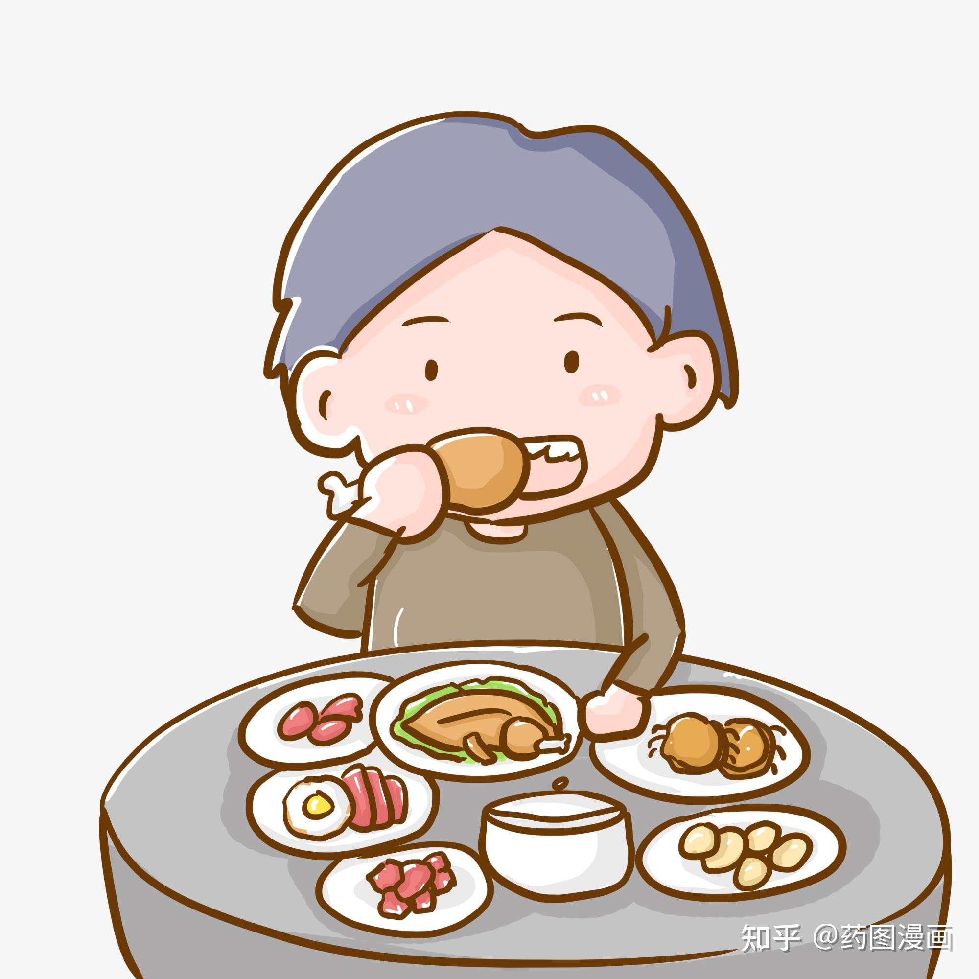 生活条件好了我们也不要暴饮暴食手绘图 - 知乎