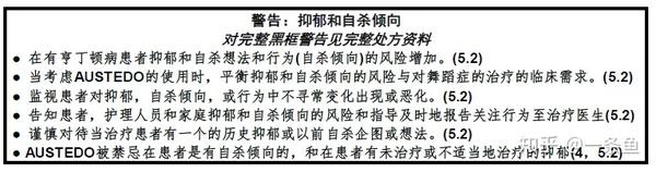 (Austedo，deutetrabenazine)FDA官方说明书 - 知乎