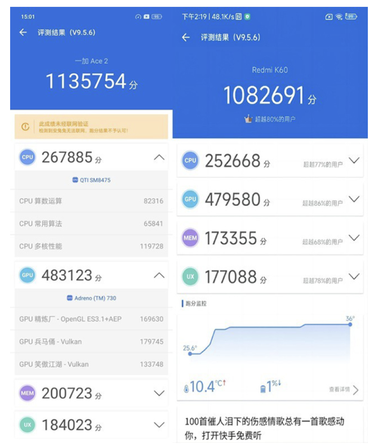 2023年618一加ace2和红米k60怎么选择？红米k60怎么样？红米k60值得买吗？