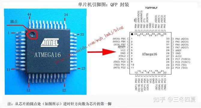 什么是atmega16单片机,今天我来给大家分享一下它的用处 知乎