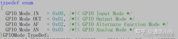 stm32f407笔记--GPIO配置 - 知乎