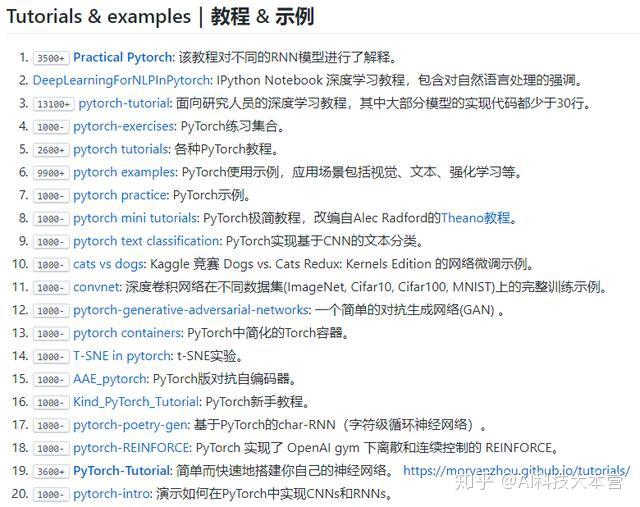 超赞的PyTorch资源大列表，GitHub标星9k+，中文版也上线了 - 知乎