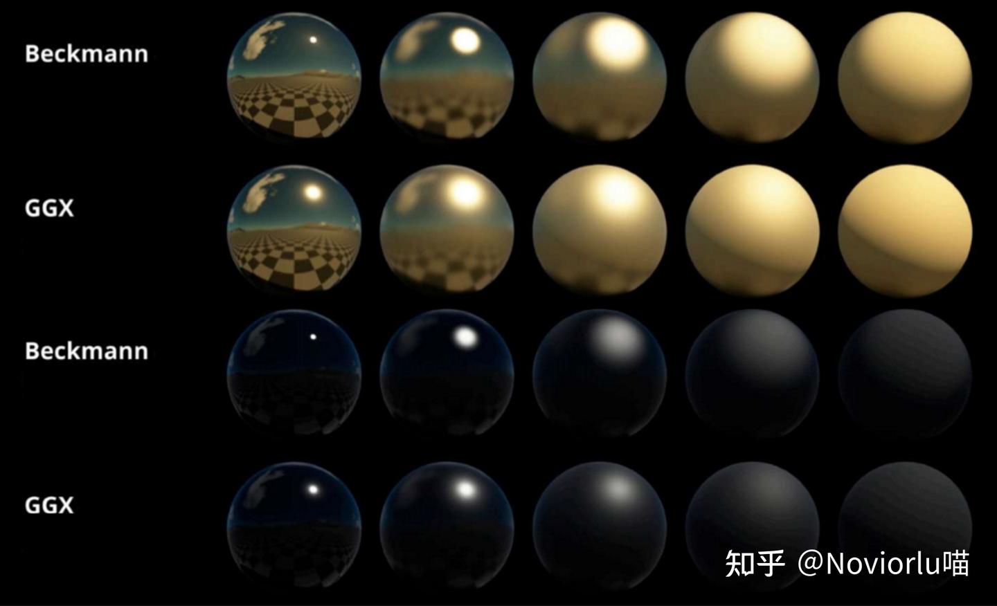 图形学渲染笔记 - Microfacet BSDF - 知乎