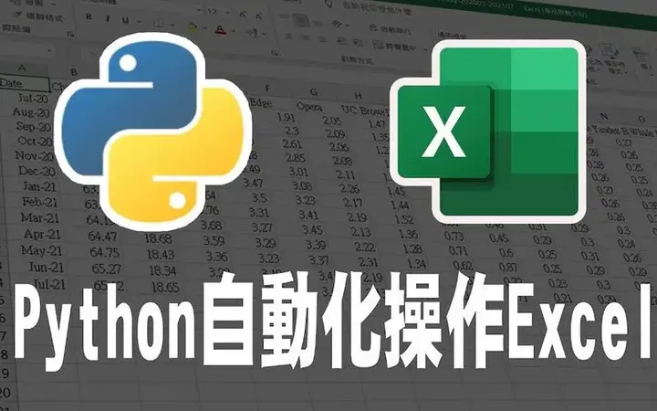 Python与excel之间的数据交互:简单实用的操作技巧 知乎