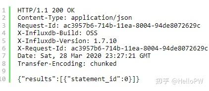 InfluxDB快速入门，及常见命令 - 知乎