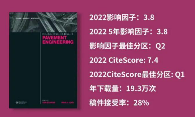 刊·见 | JCR Q2 工程学期刊International Journal of Pavement Engineering，吹响路面工程 ...