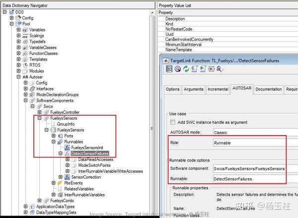 TargetLink建模Runnables - 知乎