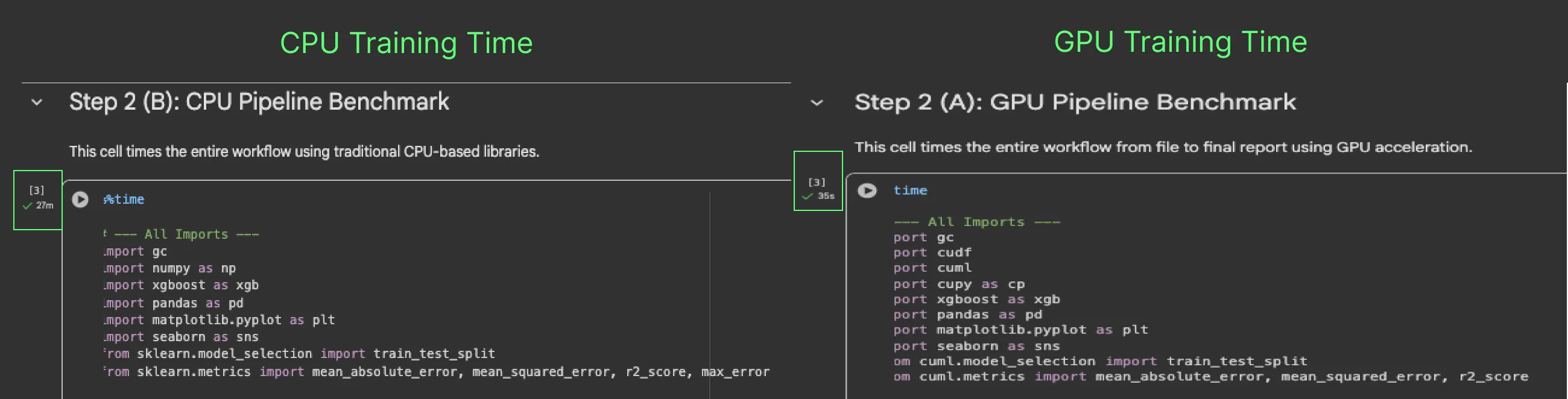 使用 NVIDIA GPU 加速让 XGBoost 快速提升 46 倍 - 知乎