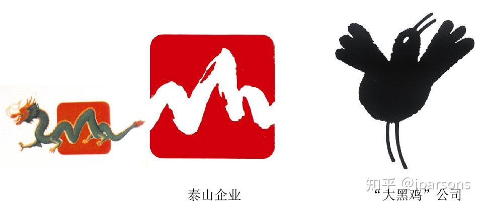 标志(logo)设计（干货） - 知乎