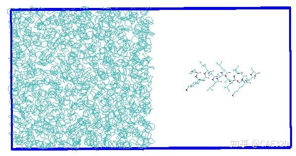 Gromacs模拟体系构建----进阶版 - 知乎