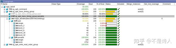 APB VIP的开发 - 知乎