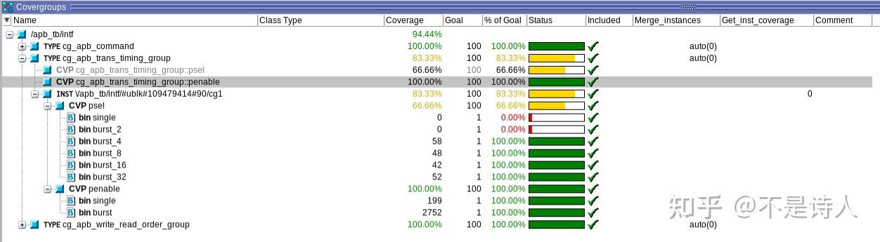 APB VIP的开发 - 知乎