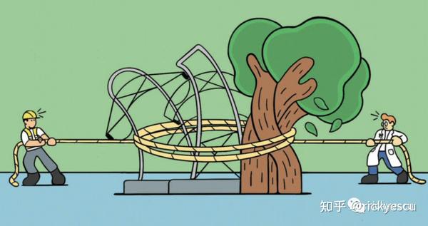 经济学人220625_Technology quarterly_Energy transition（能源转型） - 知乎