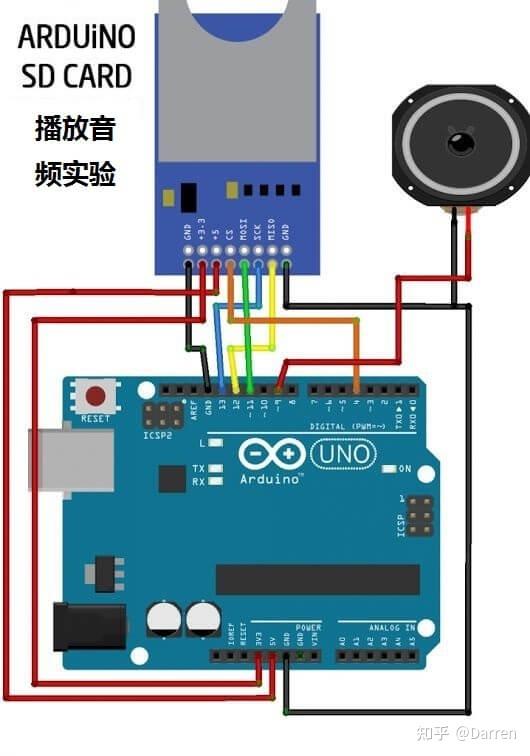 如何在Arduino开发板上使用SD卡模块 - 知乎