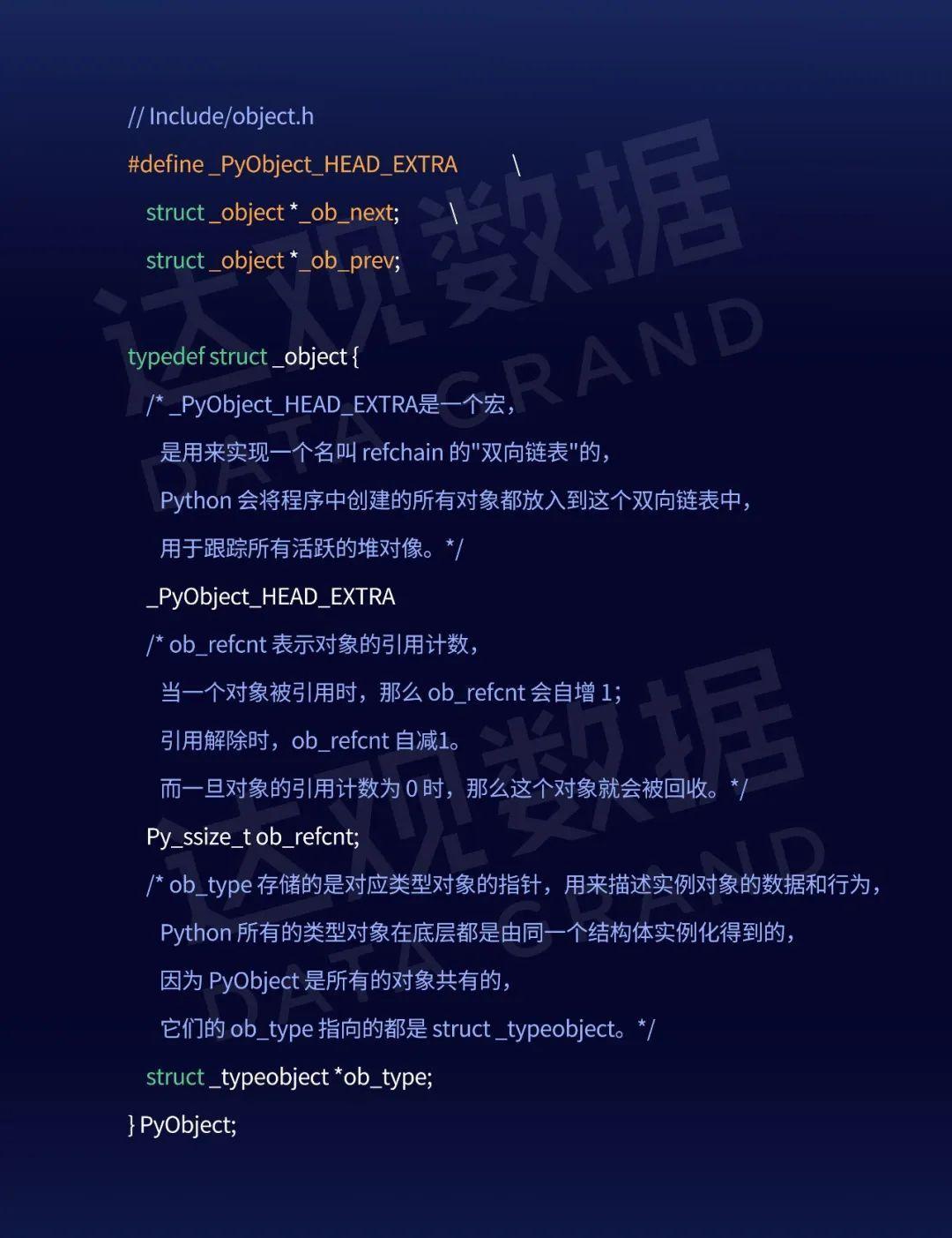 Python源码剖析：深度探索Cpython对象-达观数据 - 知乎