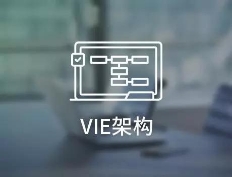 【干货】为何企业要搭建VIE架构？VIE架构的要点有哪些？ - 知乎