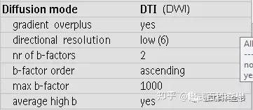 DTI技术原理及临床应用 - 知乎