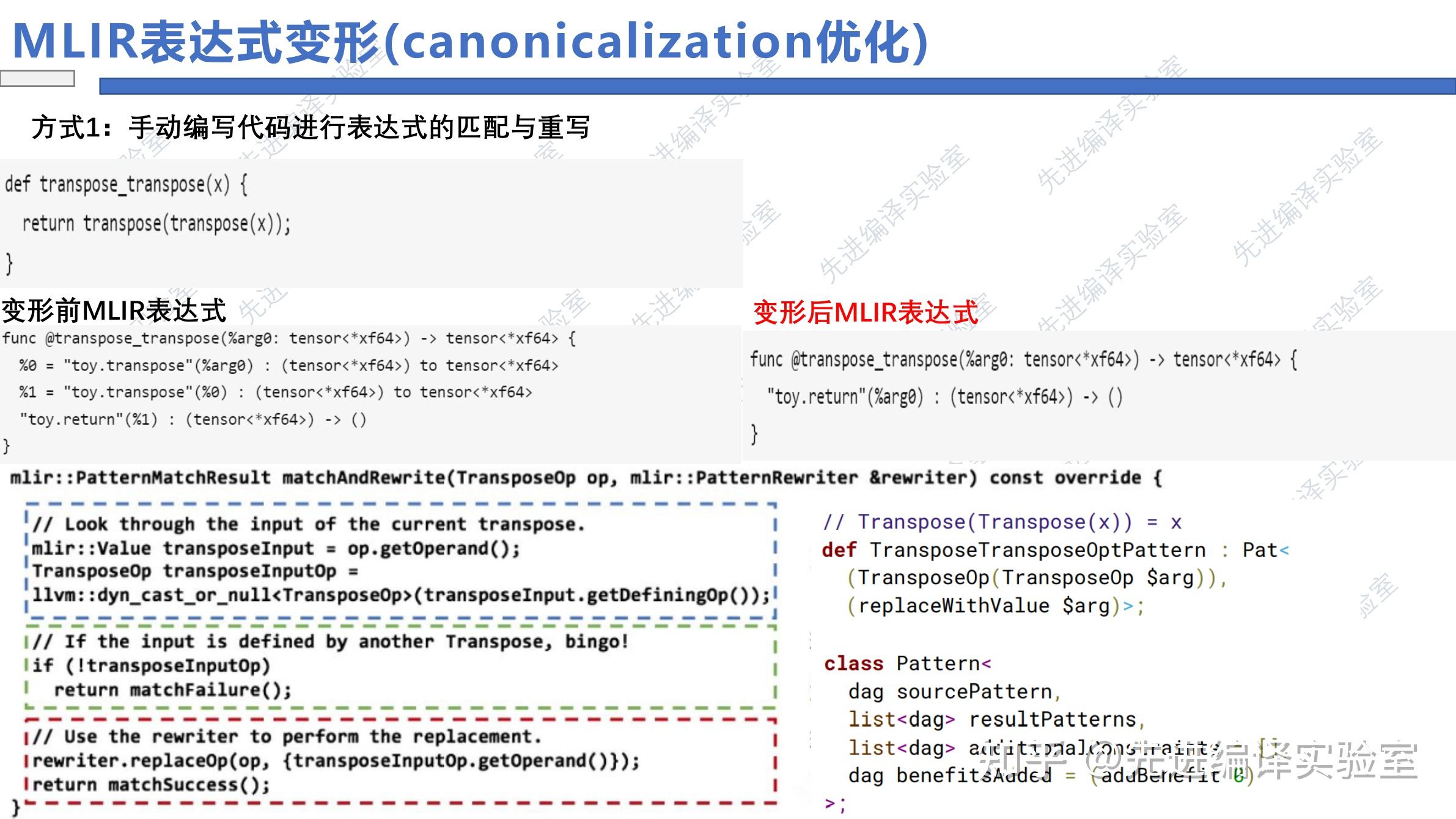 人工智能编译器MLIR-官方入门教程讲解[PPT] - 知乎