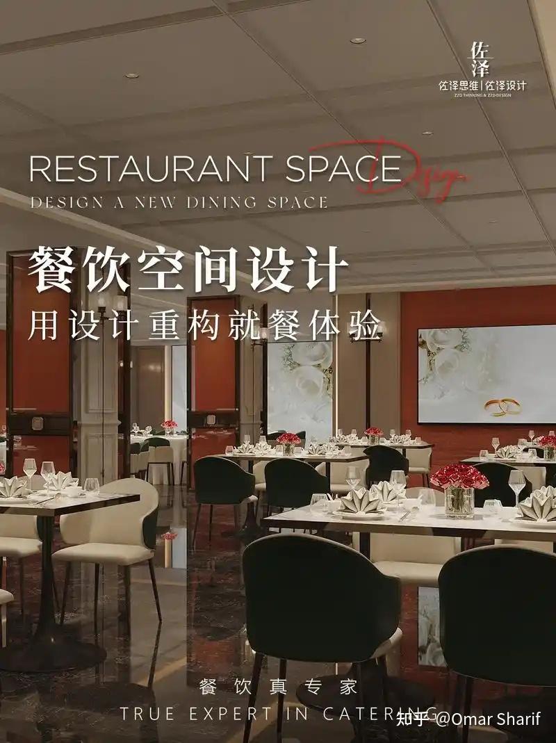 餐饮业《空间效能优化》深度探索 Optimization of Spatial Efficiency——从坪效提升到体验设计的全维度策略 - 知乎