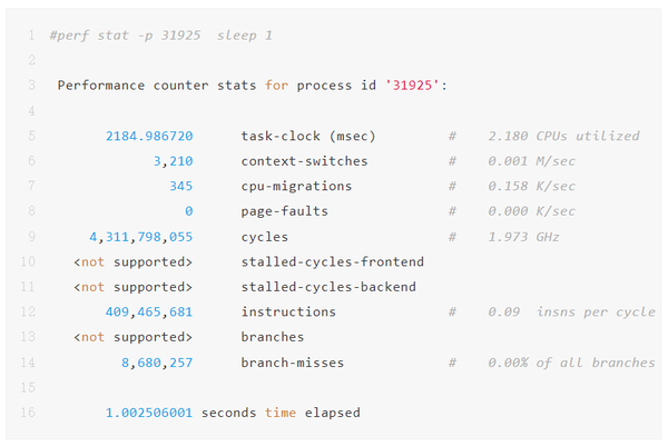 系统性能分析从入门到进阶 - 知乎