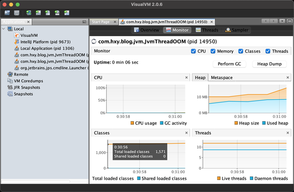 IDEA 中使用 JvisualVM 监控程序运行情况 - 知乎