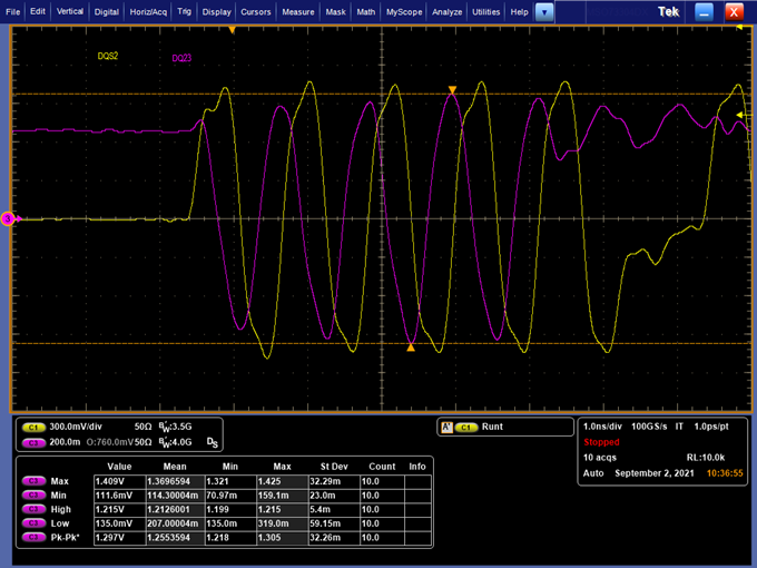 关于DDR4信号质量测试 DDR4-DRAM的工作原理分析 - 知乎