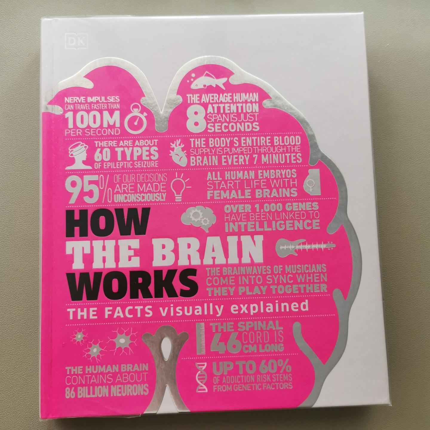 【读英语书】【book 197】DK: How The Brain Works - 知乎