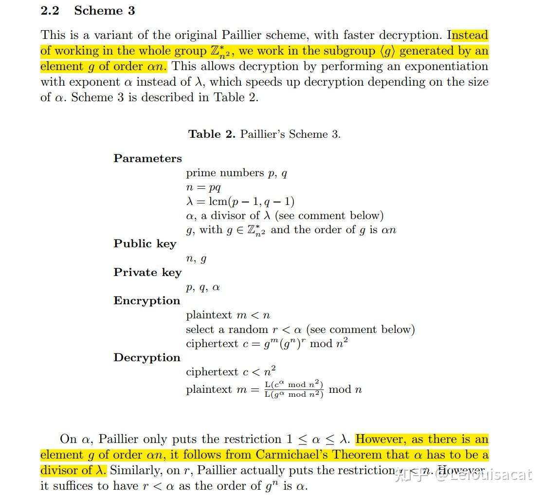 半同态加密(1)：Encryption Performance Improvements of the Paillier ...