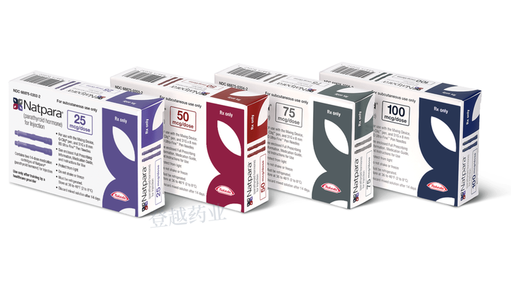 parathyroid hormone for injection（重组人甲状旁腺激素）副作用及注意事项 - 知乎