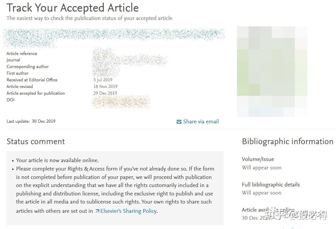 SCI论文accepted后的第一步——Rights and Access（Elsevier） - 知乎