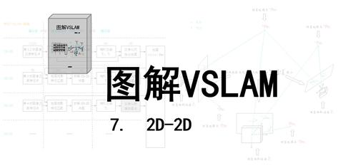 图解VSLAM - 知乎