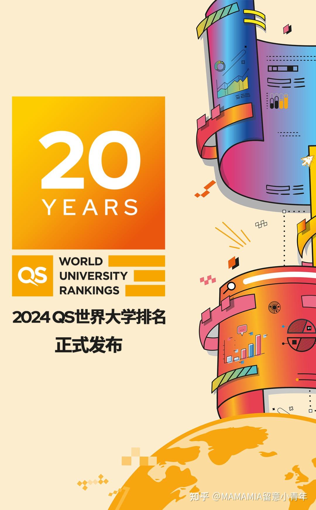 QS世界大学排名 2024（意大利全榜） - 知乎