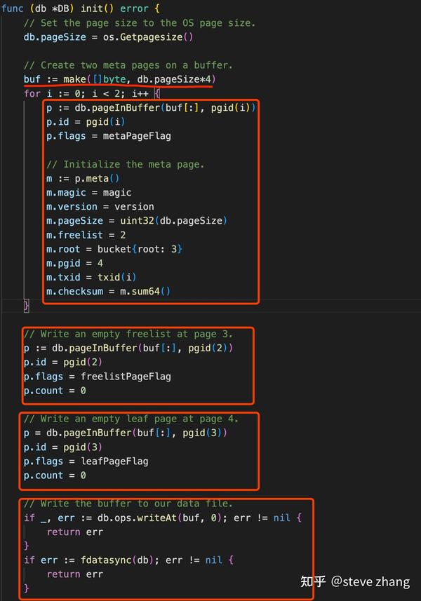 BoltDB源码解析（四）DB文件格式之meta page - 知乎