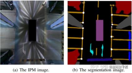 AVP|AVP-SLAM论文带读（上篇）（划重点）——华为秦通博士组工作 - 知乎