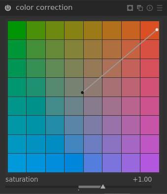 用开源的 Darktable 进行照片处理 | Linux 中国 - 知乎