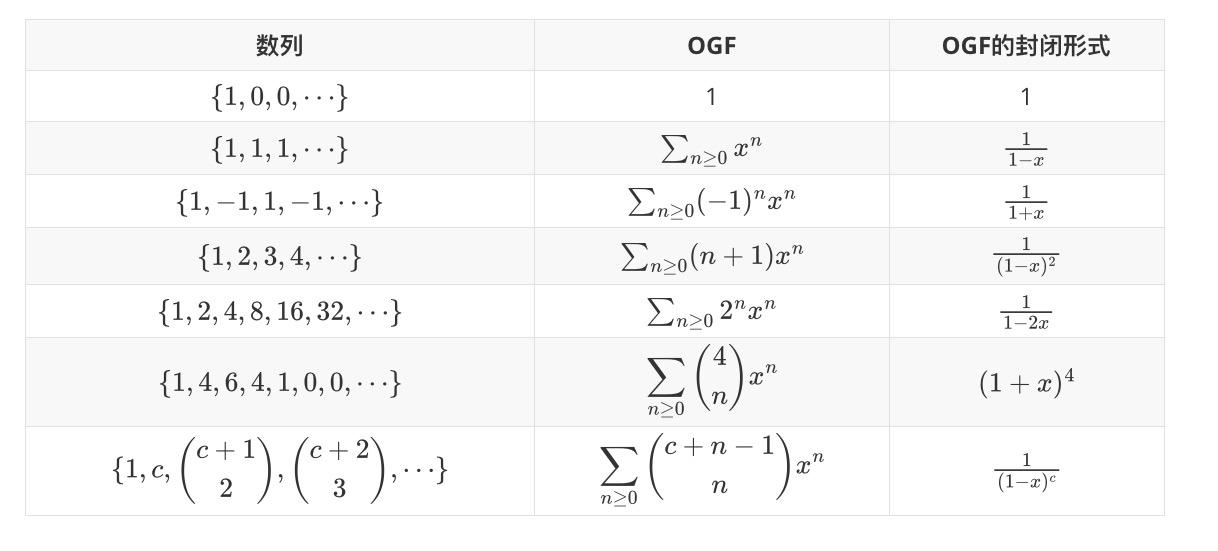 浅谈OGF普通生成函数 - 知乎