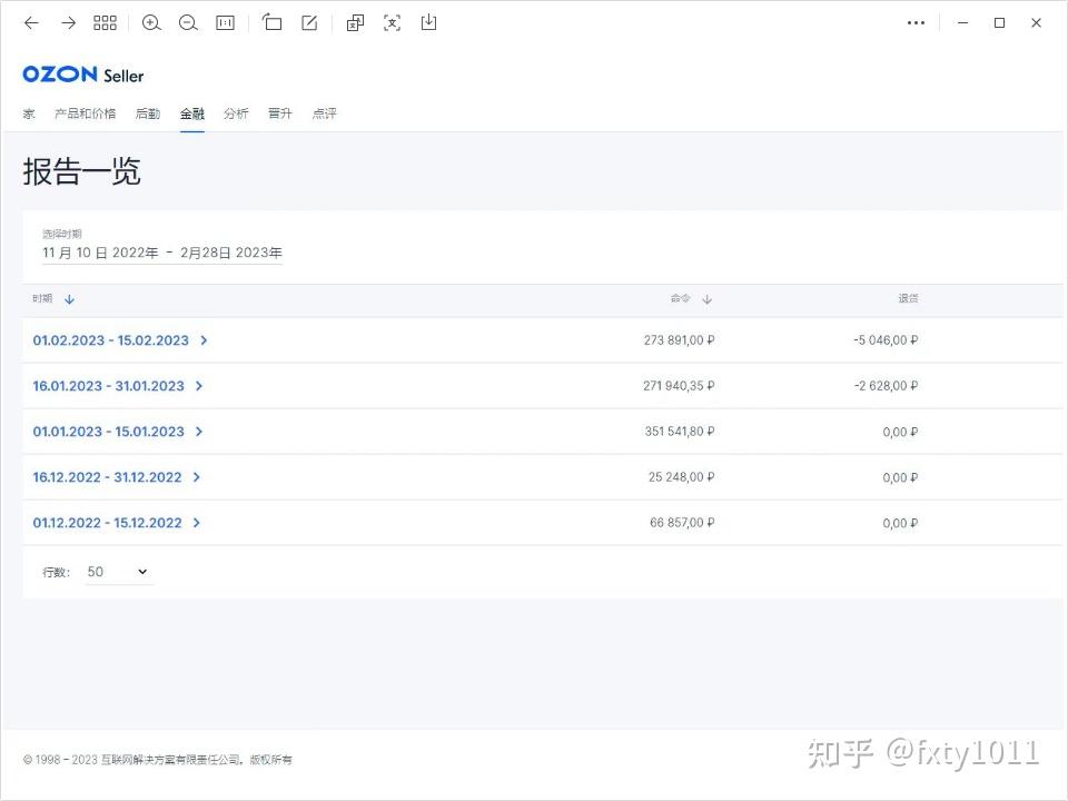 俄罗斯OZON小白能做吗？有些坑你必须知道？ - 知乎
