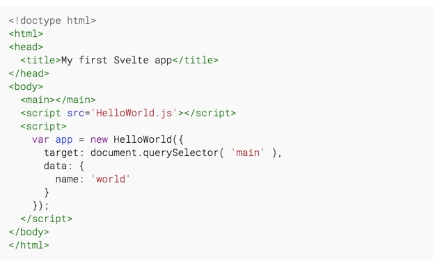如何看待 svelte 这个前端框架？ - 知乎