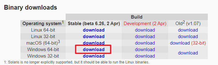 当R语言遇到plink，就在R中运行plink吧 - 知乎