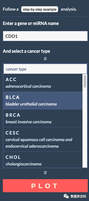 MEXPRESS: TCGA甲基化分析数据库 - 知乎