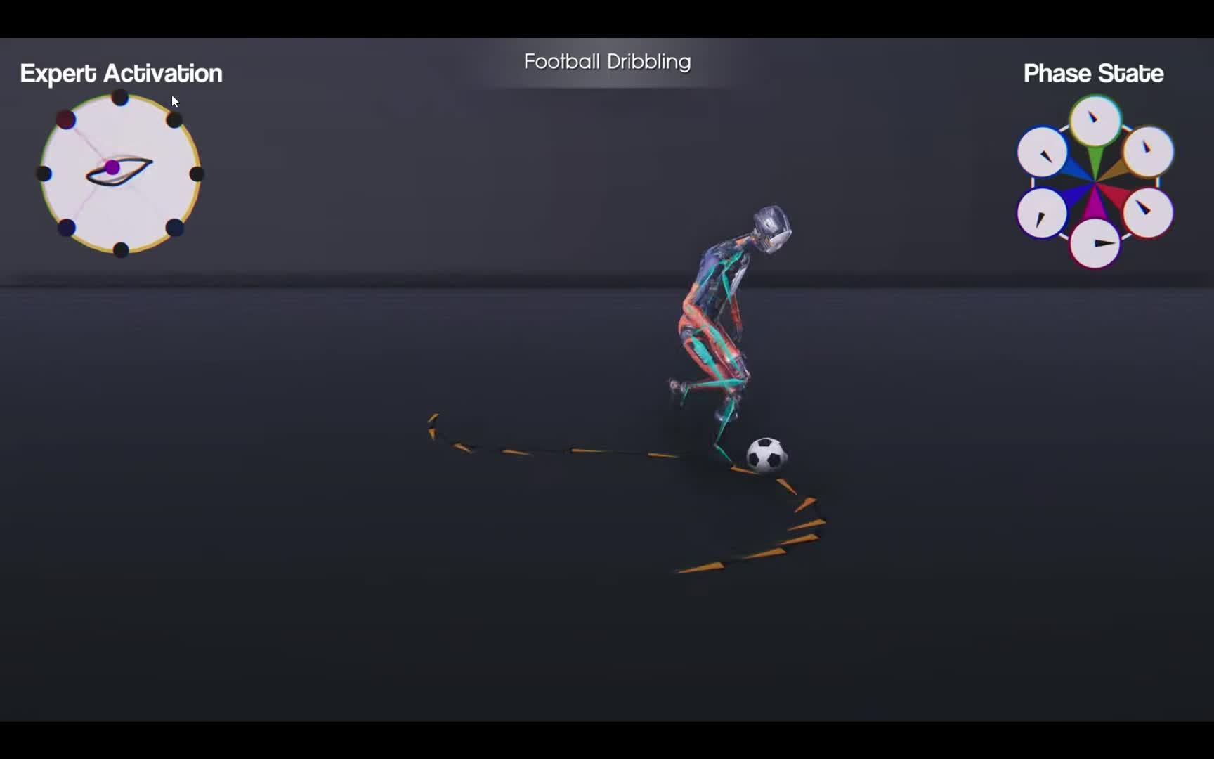 Siggraph2022 DeepPhase| 动作生成的智能之路(III) - 知乎