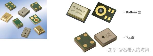 MEMS and ECM 微型麦克风及应用基础（2） - 知乎